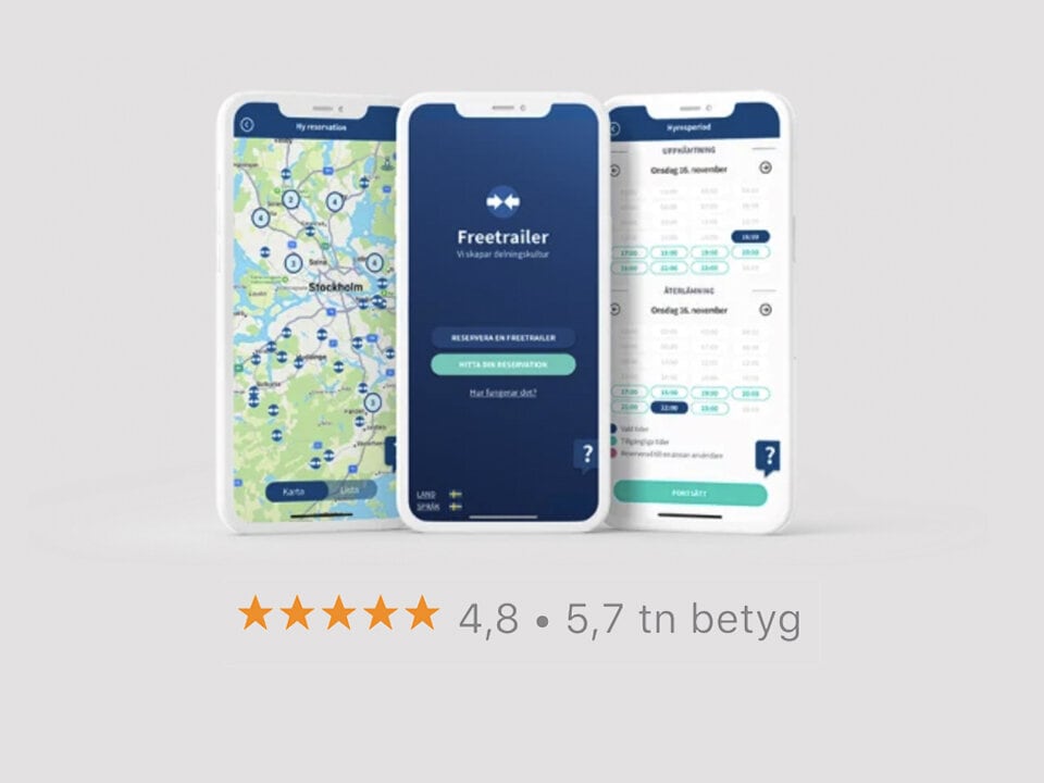 Om Freetrailer Happy Homes - Happy Homes